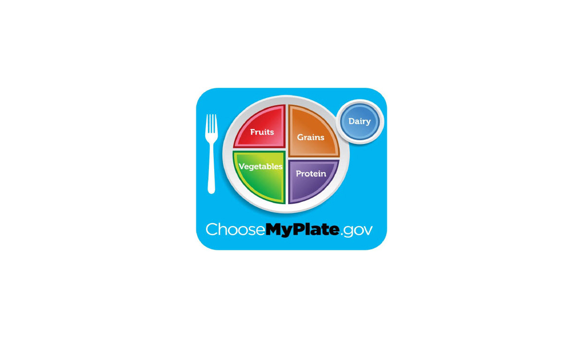 Choosemyplate Logo Dietary Guidelines: Progressing From Pyramid To